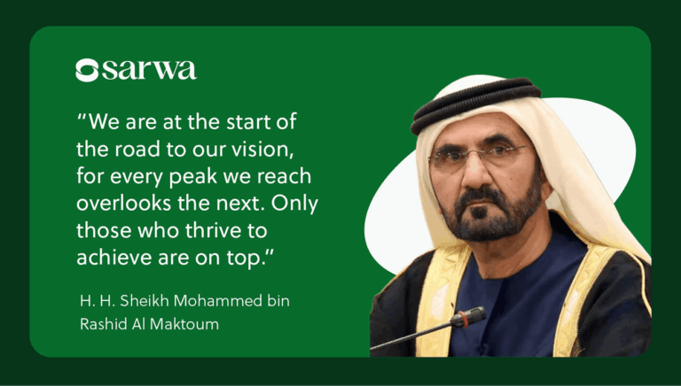 30 Inspiring Quotes by Sheikh Mohammed bin Rashid